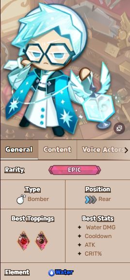 Гайд на Menthol Cookie (Ментол Куки) в Cookie Run Kingdom: билды и топпинги